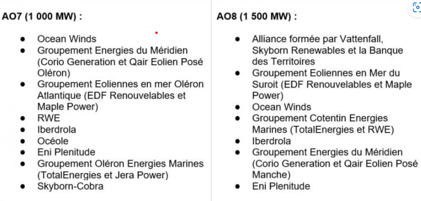 Avancées éolien offshore français : AO4, AO5, AO7, AO8 | EnR
